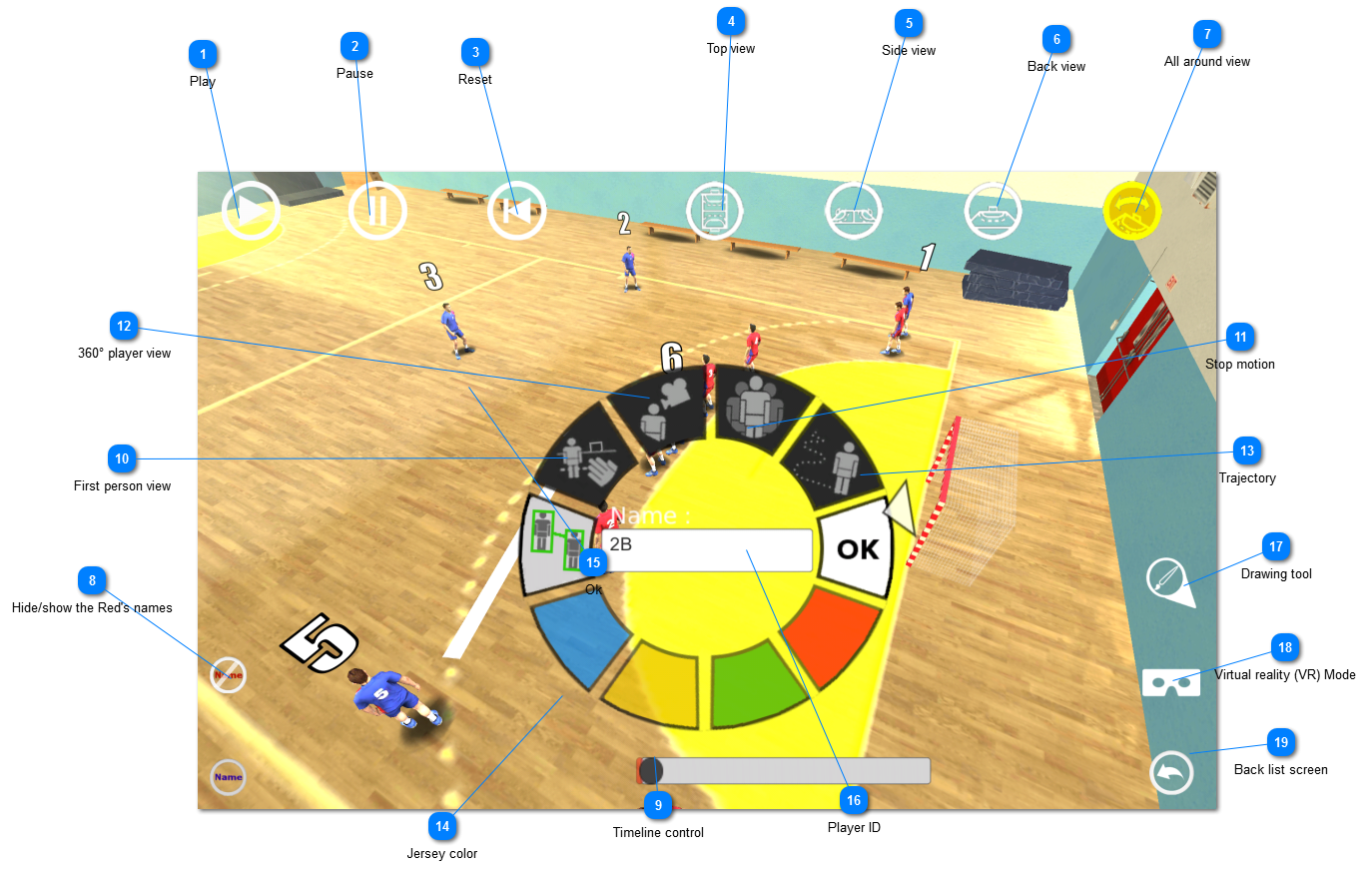 Topic: Viewer3D handball